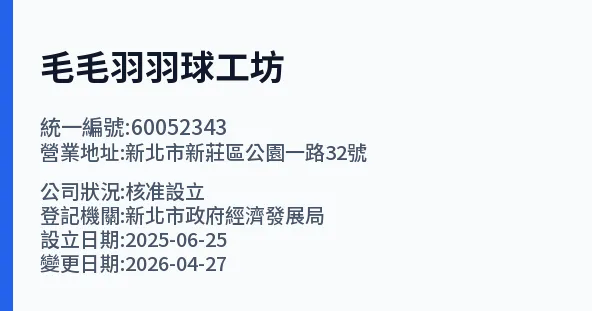 毛毛羽羽球工坊的照片-統編 60052343(新北市) 公司登記資料與營業項目詳細圖表