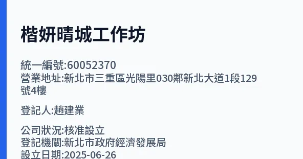 楷妍晴城工作坊的照片-統編 60052370(新北市) 公司登記資料與營業項目詳細圖表