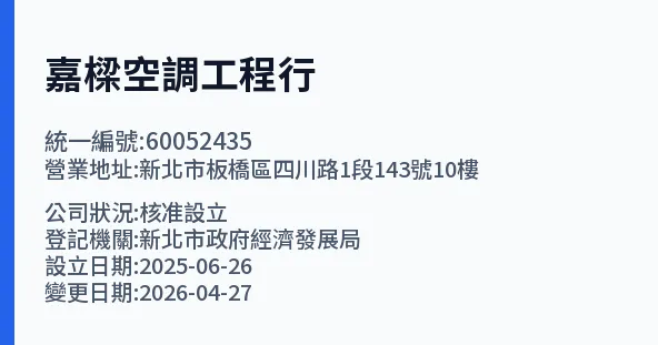 嘉樑空調工程行的照片-統編 60052435(新北市) 公司登記資料與營業項目詳細圖表