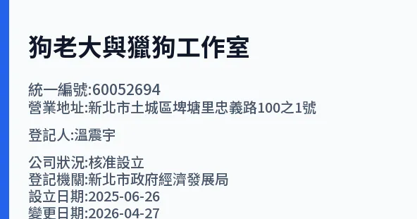 狗老大與獵狗工作室的照片-統編 60052694(新北市) 公司登記資料與營業項目詳細圖表