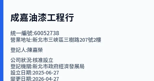 成嘉油漆工程行的照片-統編 60052738(新北市) 公司登記資料與營業項目詳細圖表