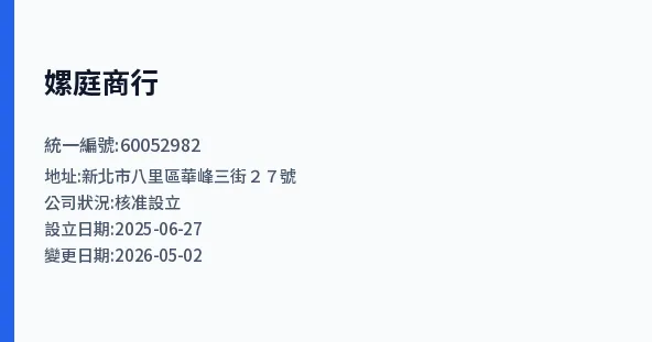 嫘庭商行的照片-統編 60052982(新北市) 公司登記資料與營業項目詳細圖表