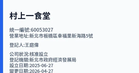 村上一食堂的照片-統編 60053027(新北市) 公司登記資料與營業項目詳細圖表