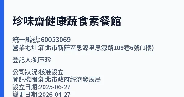 珍味齋健康蔬食素餐館的照片-統編 60053069(新北市) 公司登記資料與營業項目詳細圖表