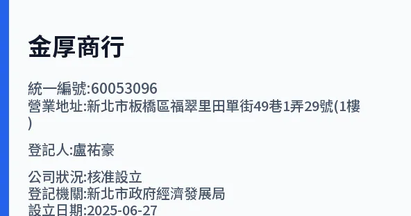 金厚商行的照片-統編 60053096(新北市) 公司登記資料與營業項目詳細圖表