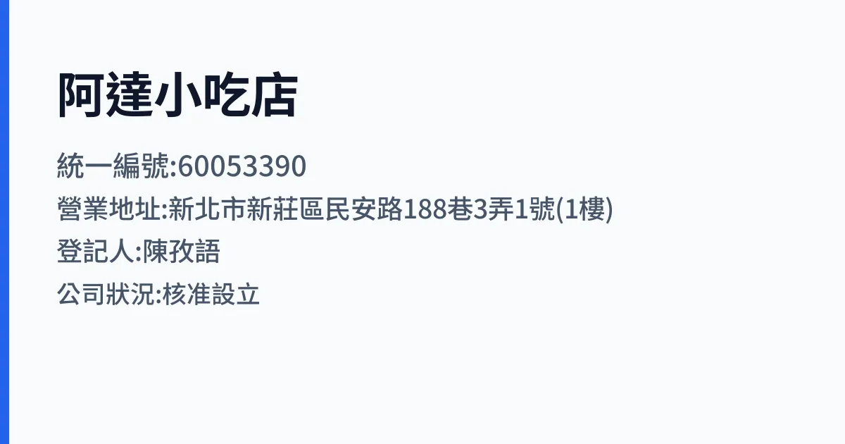 阿達小吃店 - 統編 60053390(新北市) 公司登記資料與營業項目詳細圖表