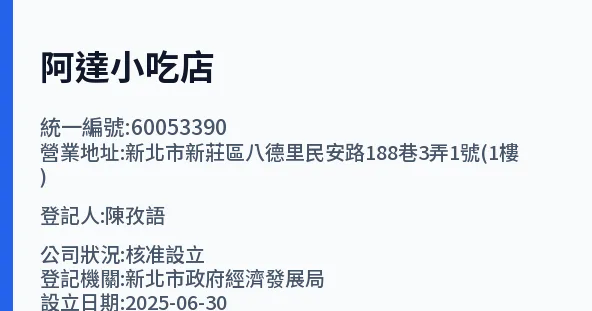 阿達小吃店的照片-統編 60053390(新北市) 公司登記資料與營業項目詳細圖表