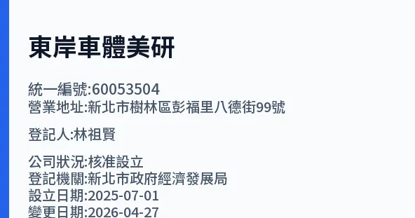 東岸車體美研的照片-統編 60053504(新北市) 公司登記資料與營業項目詳細圖表