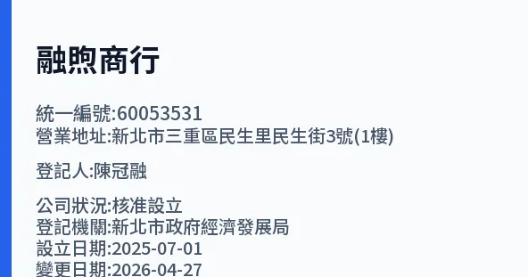 融煦商行的照片-統編 60053531(新北市) 公司登記資料與營業項目詳細圖表