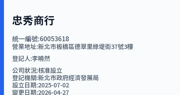 忠秀商行的照片-統編 60053618(新北市) 公司登記資料與營業項目詳細圖表