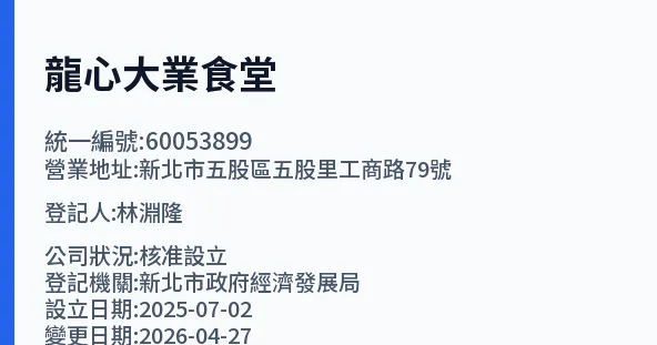 龍心大業食堂的照片-統編 60053899(新北市) 公司登記資料與營業項目詳細圖表