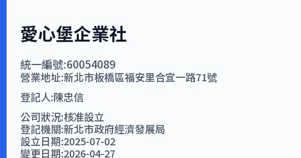 愛心堡企業社的照片-統編 60054089(新北市) 公司登記資料與營業項目詳細圖表