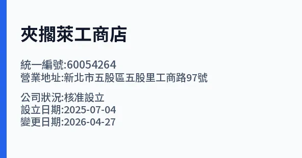 夾擱萊工商店的照片-統編 60054264(新北市) 公司登記資料與營業項目詳細圖表