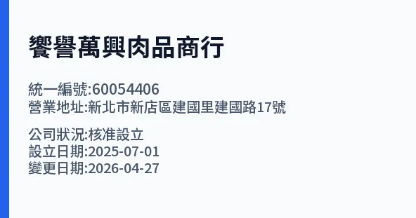 饗譽萬興肉品商行的照片-統編 60054406(新北市) 公司登記資料與營業項目詳細圖表