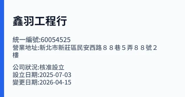 鑫羽工程行的照片-統編 60054525(新北市) 公司登記資料與營業項目詳細圖表