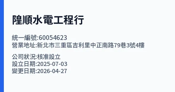 隍順水電工程行的照片-統編 60054623(新北市) 公司登記資料與營業項目詳細圖表