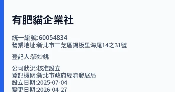 有肥貓企業社的照片-統編 60054834(新北市) 公司登記資料與營業項目詳細圖表