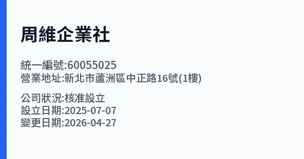 周維企業社的照片-統編 60055025(新北市) 公司登記資料與營業項目詳細圖表