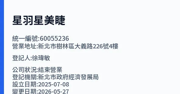 星羽星美睫的照片-統編 60055236(新北市) 公司登記資料與營業項目詳細圖表