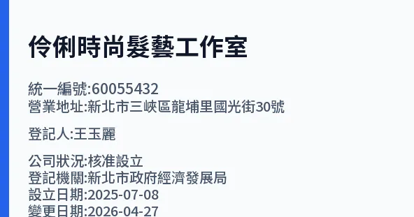 伶俐時尚髮藝工作室的照片-統編 60055432(新北市) 公司登記資料與營業項目詳細圖表