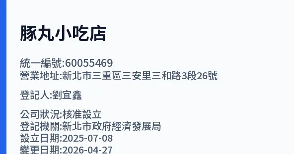 豚丸小吃店的照片-統編 60055469(新北市) 公司登記資料與營業項目詳細圖表