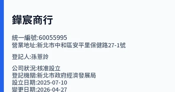 鏵宸商行的照片-統編 60055995(新北市) 公司登記資料與營業項目詳細圖表