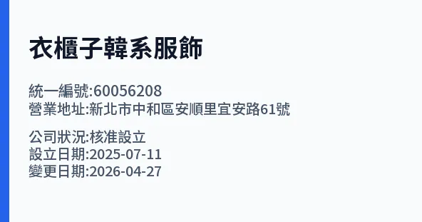 衣櫃子韓系服飾的照片-統編 60056208(新北市) 公司登記資料與營業項目詳細圖表