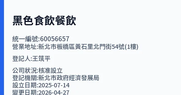 黑色食飲餐飲的照片-統編 60056657(新北市) 公司登記資料與營業項目詳細圖表