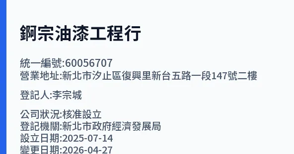 錒宗油漆工程行的照片-統編 60056707(新北市) 公司登記資料與營業項目詳細圖表