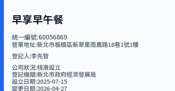 早享早午餐的照片-統編 60056869(新北市) 公司登記資料與營業項目詳細圖表
