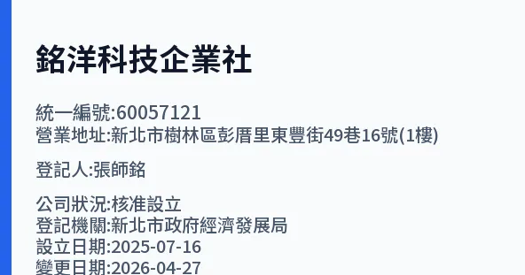 銘洋科技企業社的照片-統編 60057121(新北市) 公司登記資料與營業項目詳細圖表