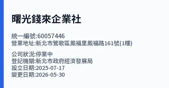曙光錢來企業社的照片-統編 60057446(新北市) 公司登記資料與營業項目詳細圖表