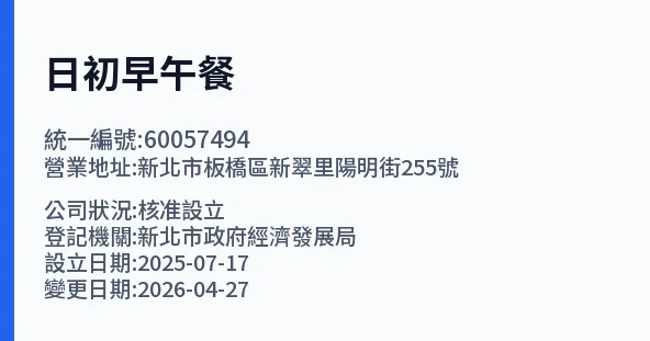 日初早午餐的照片-統編 60057494(新北市) 公司登記資料與營業項目詳細圖表