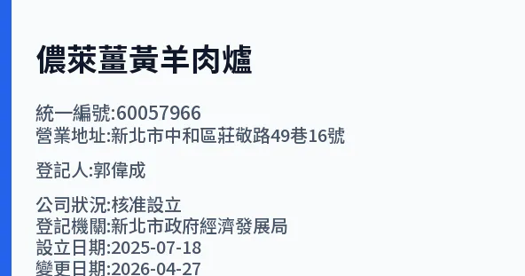 儂萊薑黃羊肉爐的照片-統編 60057966(新北市) 公司登記資料與營業項目詳細圖表