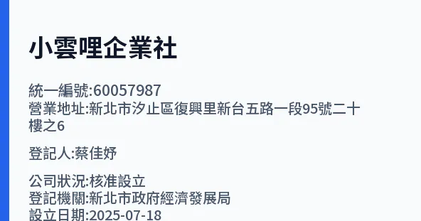 小雲哩企業社的照片-統編 60057987(新北市) 公司登記資料與營業項目詳細圖表