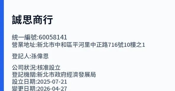 誠思商行的照片-統編 60058141(新北市) 公司登記資料與營業項目詳細圖表