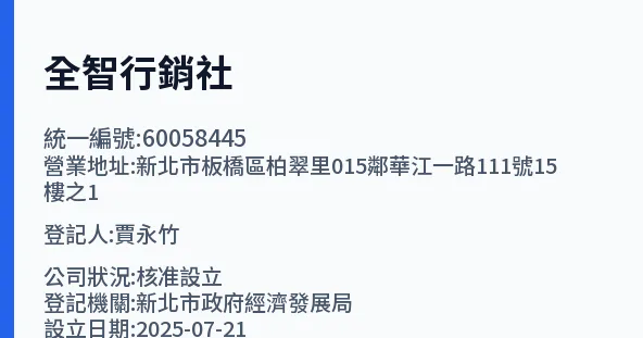 全智行銷社的照片-統編 60058445(新北市) 公司登記資料與營業項目詳細圖表