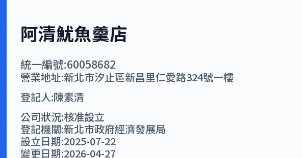 阿清魷魚羹店的照片-統編 60058682(新北市) 公司登記資料與營業項目詳細圖表