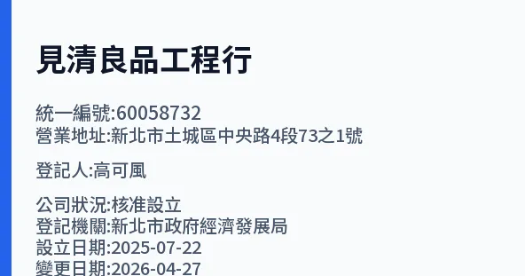見清良品工程行的照片-統編 60058732(新北市) 公司登記資料與營業項目詳細圖表