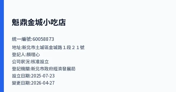 魁鼎金城小吃店的照片-統編 60058873(新北市) 公司登記資料與營業項目詳細圖表
