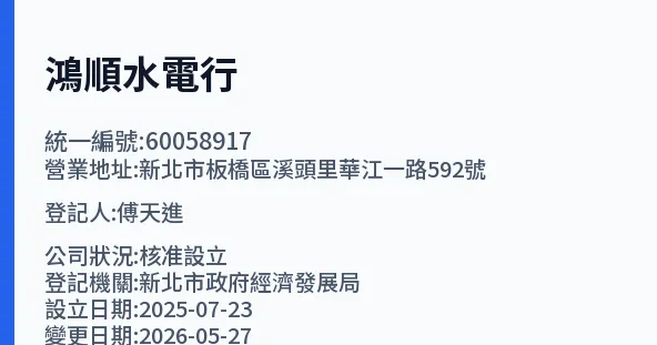 鴻順水電行的照片-統編 60058917(新北市) 公司登記資料與營業項目詳細圖表