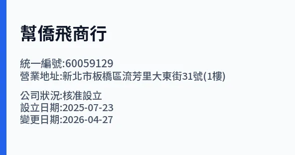 幫僑飛商行的照片-統編 60059129(新北市) 公司登記資料與營業項目詳細圖表