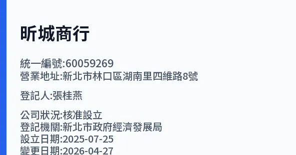 昕城商行的照片-統編 60059269(新北市) 公司登記資料與營業項目詳細圖表