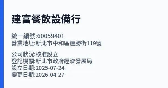 建富餐飲設備行的照片-統編 60059401(新北市) 公司登記資料與營業項目詳細圖表