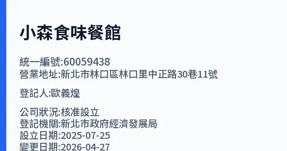 小森食味餐館的照片-統編 60059438(新北市) 公司登記資料與營業項目詳細圖表