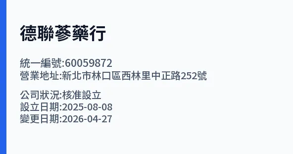 德聯蔘藥行的照片-統編 60059872(新北市) 公司登記資料與營業項目詳細圖表