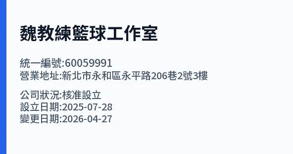 魏教練籃球工作室的照片-統編 60059991(新北市) 公司登記資料與營業項目詳細圖表
