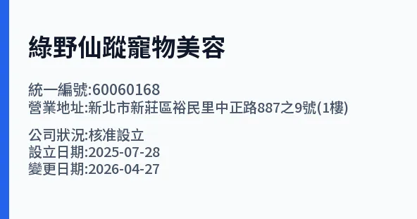 綠野仙蹤寵物美容的照片-統編 60060168(新北市) 公司登記資料與營業項目詳細圖表