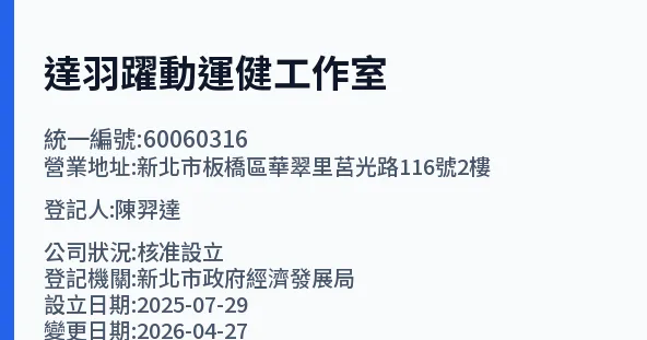 達羽躍動運健工作室的照片-統編 60060316(新北市) 公司登記資料與營業項目詳細圖表