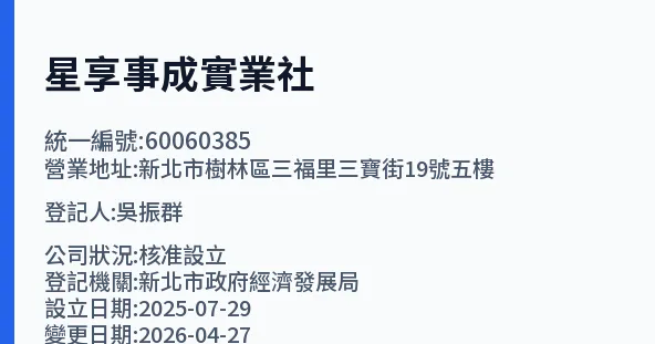 星享事成實業社的照片-統編 60060385(新北市) 公司登記資料與營業項目詳細圖表